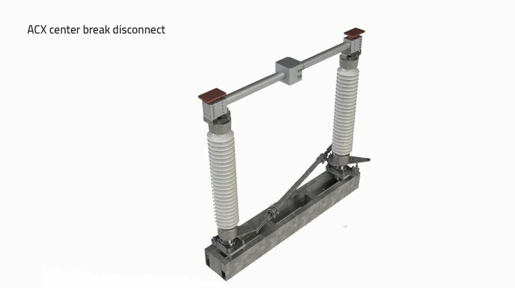 Homepage - Technologies MINDCORE Technologies